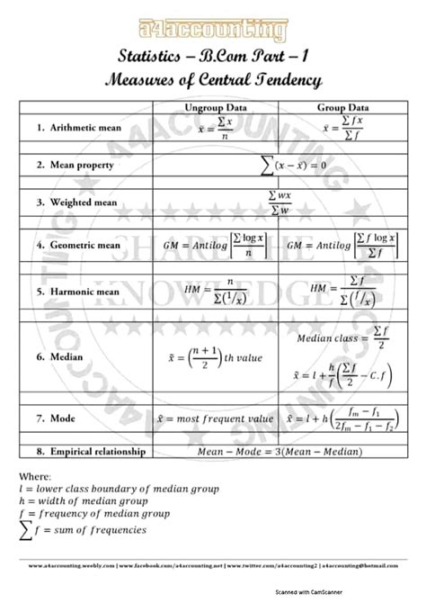 Solution Formulas For Statistics Studypool