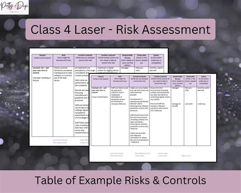 Class 4 Laser Risk Assessment Template Laser Clinic Safety Word