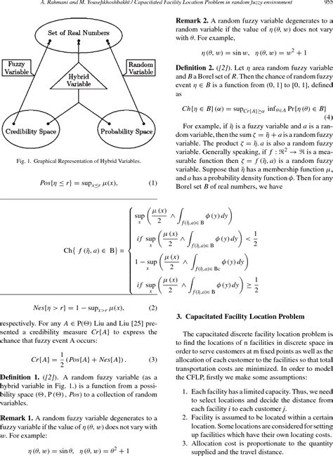 Figure 1 From Capacitated Facility Location Problem In Random Fuzzy