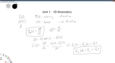 1d Kinematics Intro Numerade