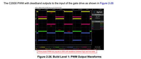 Launchxl F280039c Offsetdcad Values In Dmclevel1 Using F280039c