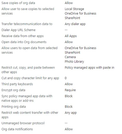 Intune Mdm Ios Outlook Open Excel Attachement Account Not Managed Microsoft Qanda