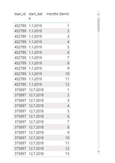 Solved Creating A Table With Dax From Existing Records In Microsoft Fabric Community