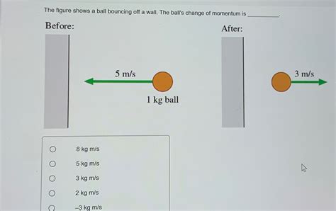 Solved The Figure Shows A Ball Bouncing Off A Wall The