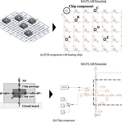 Thermal Network Model Implementation In Matlabsimulink The Right