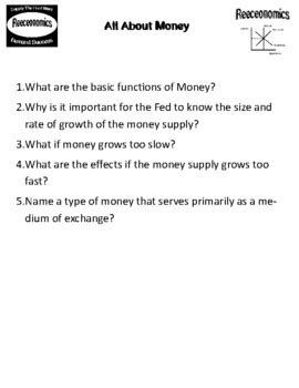 AP Macroeconomics Unit Four All About Money By Reeceonomics TPT