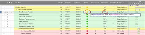 nested if statements — smartsheet community