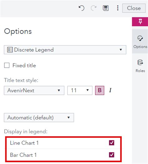 Sas Va Dual Axis Bar And Line Chart Overlay Sas Support Communities Sas Va Dual Axis Bar And Line Chart Overlay Sas Support Communities