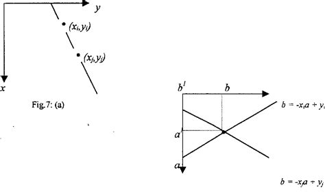 Figure 7 From Segmentation Of Textured Images Using Gibbs Random Fields
