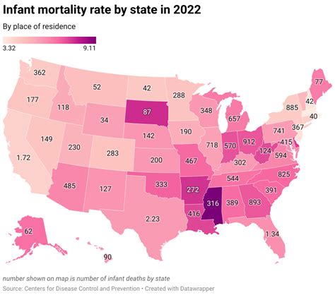 Data Reveals Reasons For Infant Deaths In Tennessee