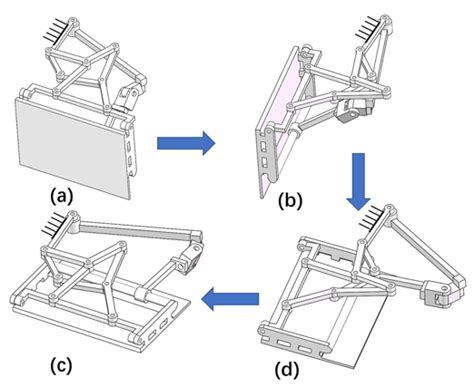 Portfolio Mohammad Zainullah Khan
