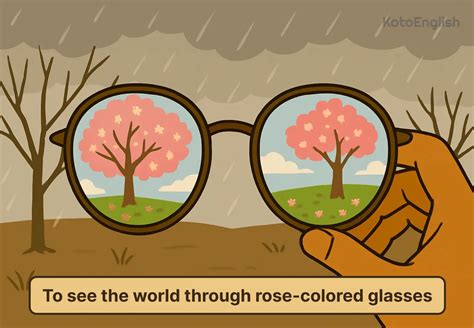 What Are Glasses Meaning Examples And Engaging Exercises