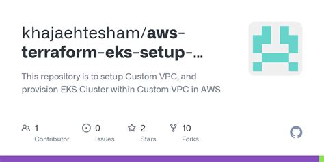 aws terraform eks setup without modules eks tf at main · khajaehtesham