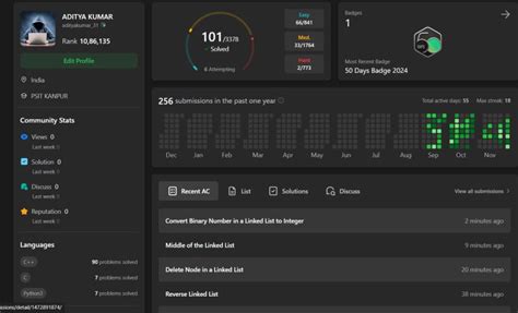 Aditya Kumar On Linkedin Leetcode Problemsolving Algorithms