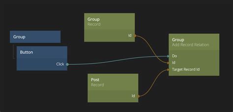 add record relation node noodl