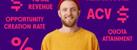 13 Sales KPIs To Measure Team Performance Gong