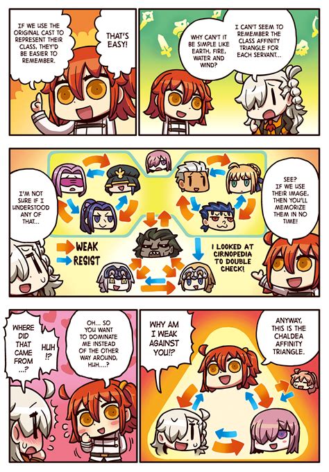Chapter 32 Affinity Triangle Fate Grand Order Wiki Gamepress