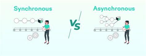 Synchronous Vs Asynchronous Understanding The Differences