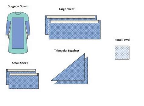 Non Woven Disposable Laparoscopic Kit At 675 Piece In Salem ID 26130641088