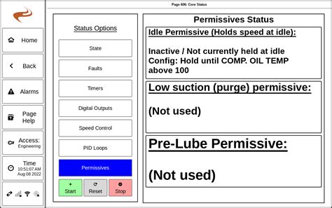 File Status Permissivesb Png Emit Controls