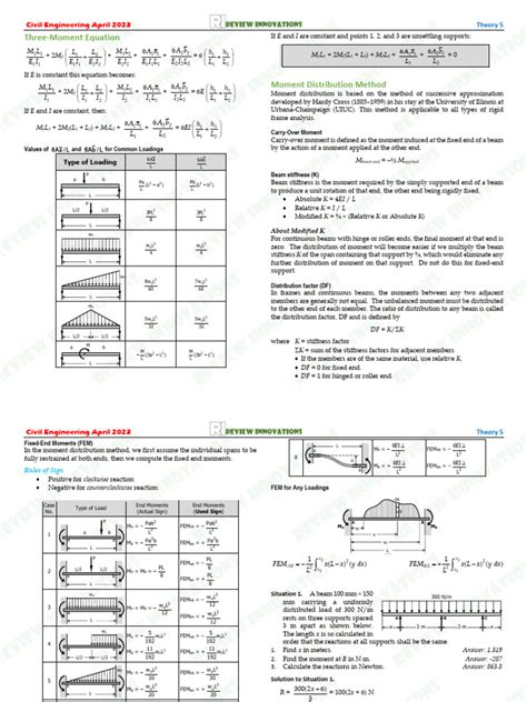 Iv Theory Of Structures Pt 5 Pdf Iv Theory Of Structures Pt 5 Pdf