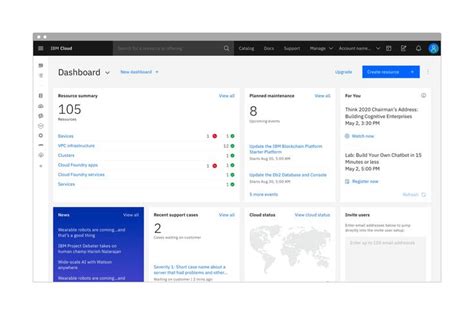 Dashboard In Light Mode Design System Ibm Design Human Interface