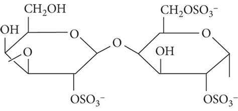 Chemical Structure Of Lambda Carrageenan Download Scientific Diagram