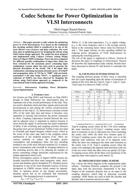 Instrumentation Ii Ioe Tu Pdf