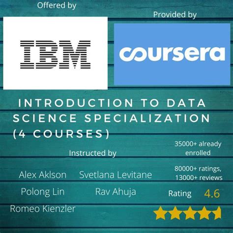 Pranay Mishra On Linkedin Datascience Ibmdatascience Onlinecourse