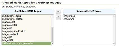 Geoserver Users Layer Preview In Geoserver Using Openlayers
