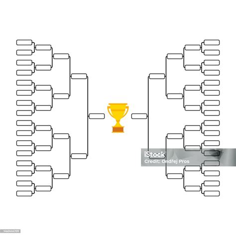 브라켓 스포츠 토너먼트 세트 빈 제거 이벤트 사인 플레이오프 매치 벡터 일러스트 레이 션 Playoffs에 대한 스톡 벡터 아트 및 기타 이미지 Istock