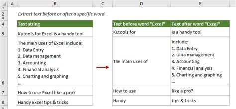 Excel Tutorial Extract Text Or Number By Specific Position