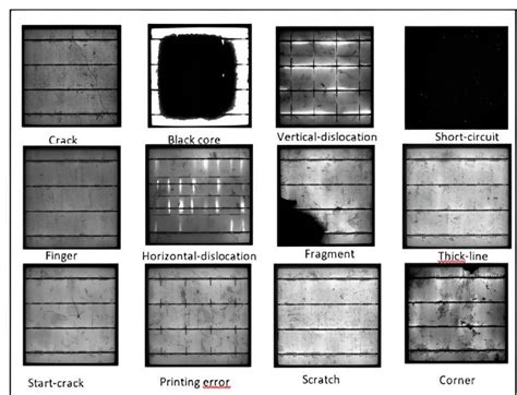 Original Solar Cell Defect Types