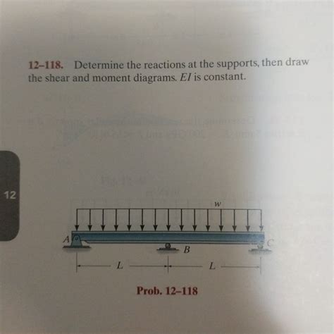Solved 12 118 Determine The Reactions At The Supports Then