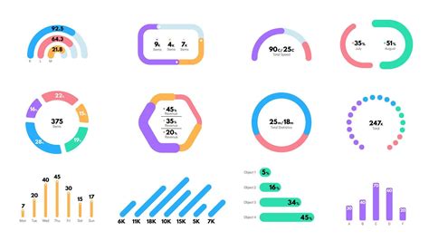 Dashboard Indicator Ui Responsive Dashboard Mobile App User Interface