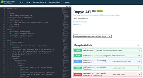 Empowering Rapyd Payments With Openapi 👓 Blog Rapyd Community