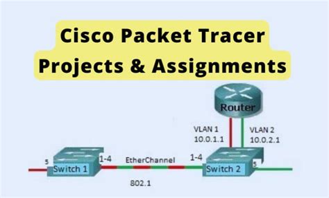 do networking labs on cisco packet tracer and gns3 by ahmadg387 fiverr