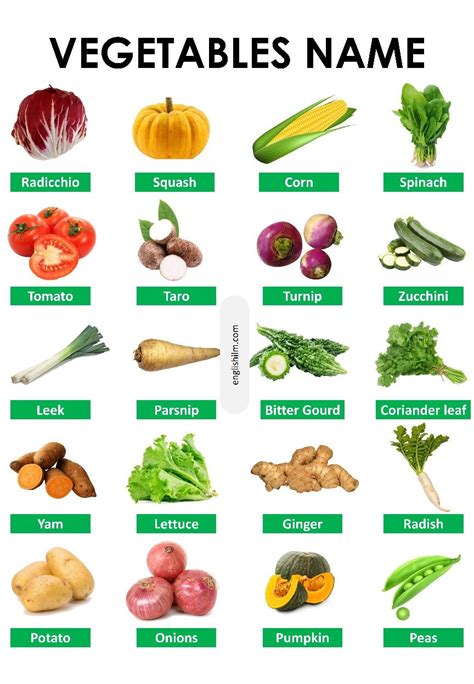 Vegetables List Of Vegetable Names In English With Images Artofit