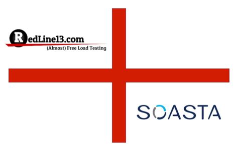 Getting The Most Out Of Load Testing Using Redline13 And Soasta