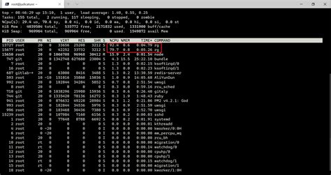 high cpu usage with rg command in remote ssh · issue 3421 · microsoft vscode remote release