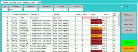 SIM Inventory Management Software