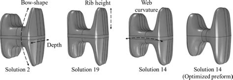 Pareto Optimal Solutions 2 19 And 14 Obtained After 50 Generations Of Download Scientific