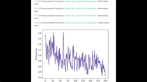 Gui Based Few Shot Classification Model Trainer Demo Youtube