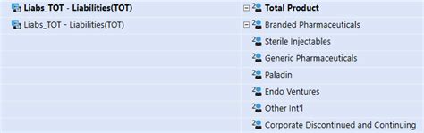 Cv Format Total Line Different From Row Expansion Details Onestream Community