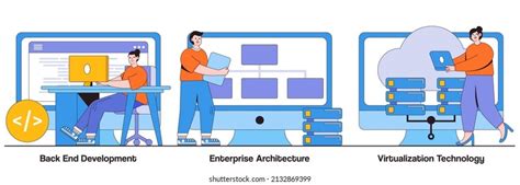 Backend Development Enterprise Architecture Virtualization Technology Stock Vector Royalty Free