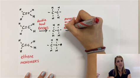 Simple Explanation Of Addition Polymerisation Using Polythene