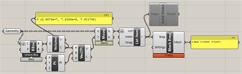 Global Geometries Handling Quadri Grasshopper Mcneel Forum