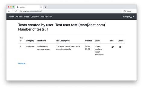 Github Patowntest Management System Spring Boot Thymleaf Application To Create Test Cases
