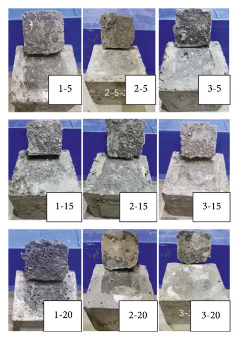 Interface Failure Performance Download Scientific Diagram