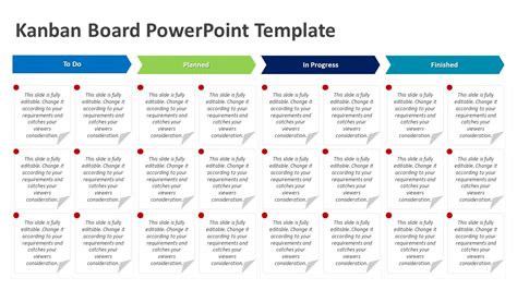 Kanban Board Powerpoint Template Kanban Board Ppt